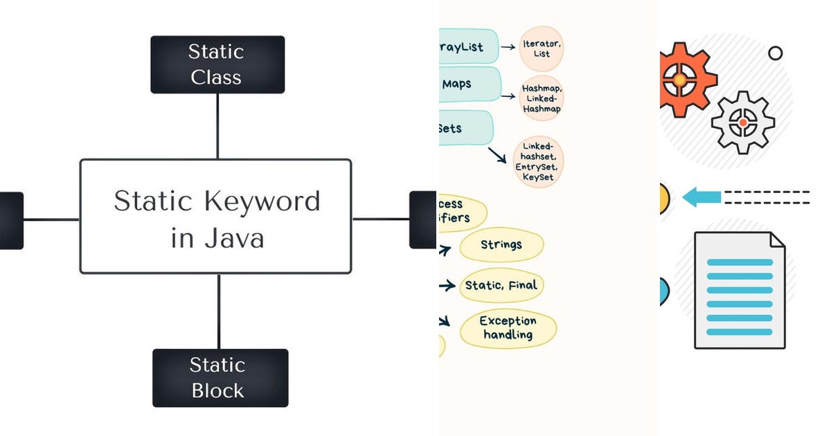 List: Qa | Curated by Pavan Kulkarni | Medium