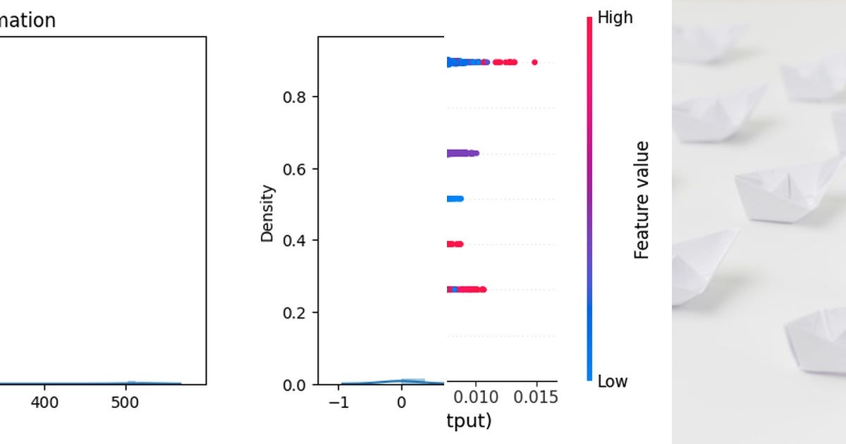 List: Feature importance | Curated by Ian Moore | Medium
