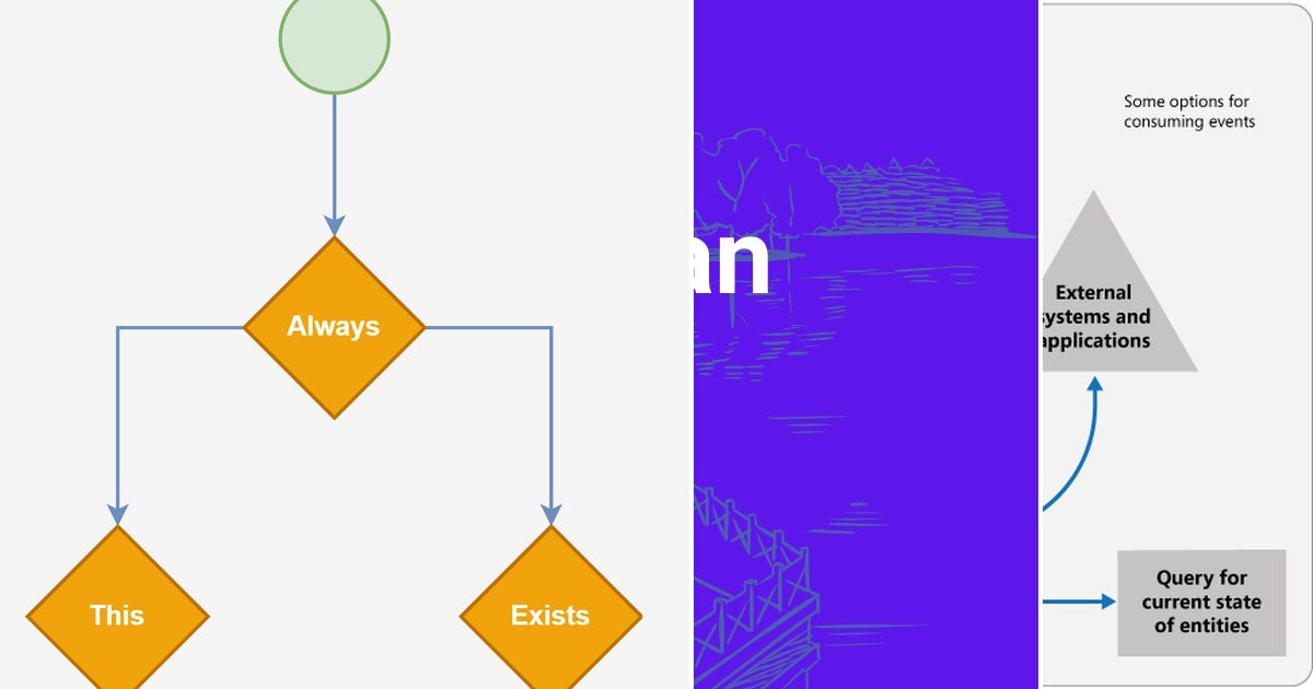 List: Programming | Curated by chuck | Medium