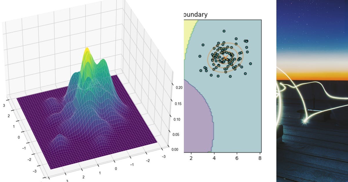 List: Gaussian Processes | Curated by Kivanc Oezekmekci | Medium