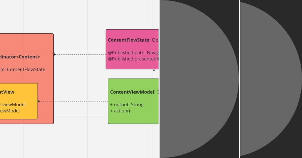 List: SwiftUI | Curated by yoliOms | Medium