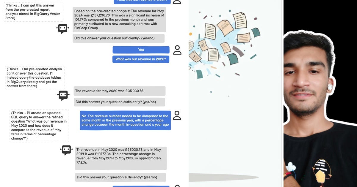 List: Feb25 | Curated by Kaushik Ghosh | Medium