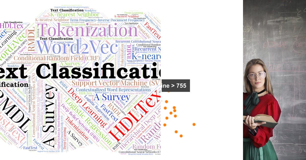 List: Classification | Curated by Thomas Gow | Medium
