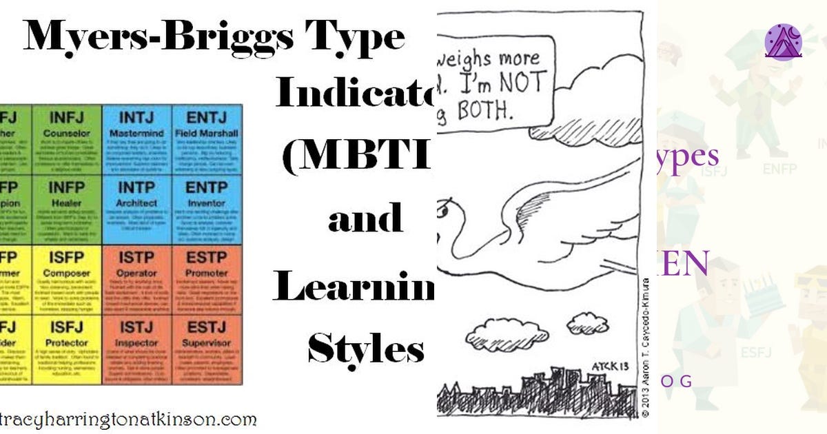 List: MBTIs | Curated by Kittymeow | Medium