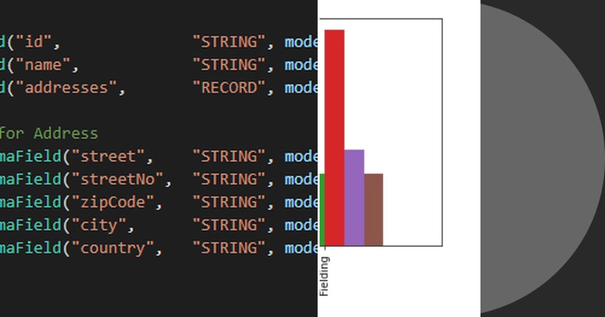 List: Python | Curated by Vitaliy Babchuk | Medium