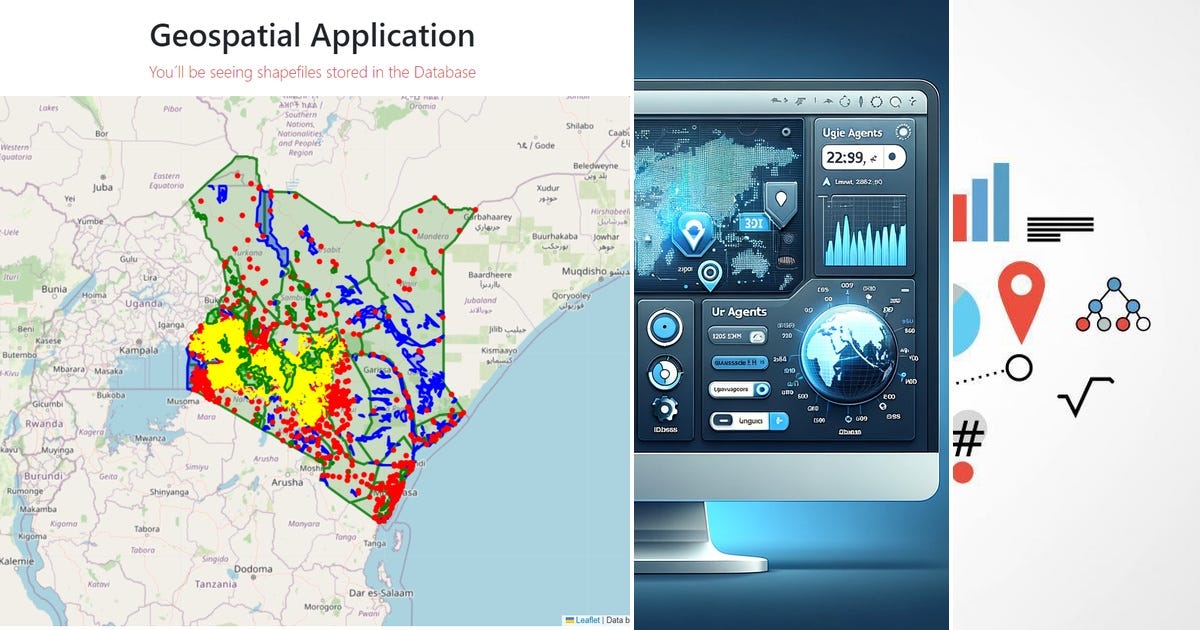 List: Django | Curated by Chase Ashley | Medium