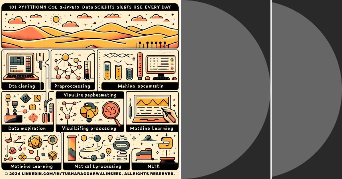 List: 101 Advanced Everyday Python for Data Scientists | Curated by ...