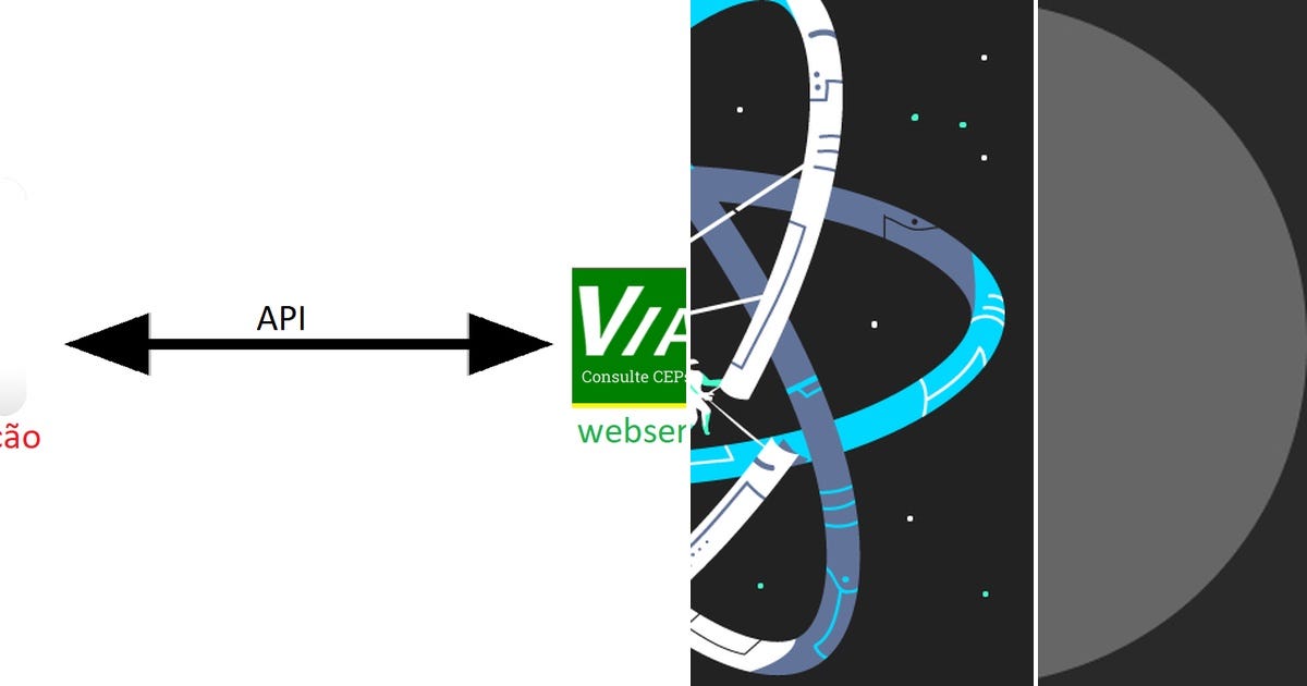 List: react | Curated by Amanda | Medium