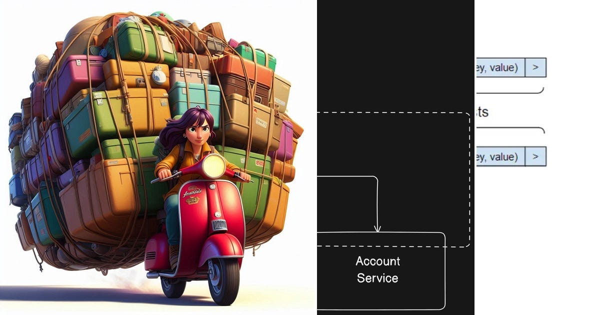 List: My list | Curated by Sakthivel | Medium