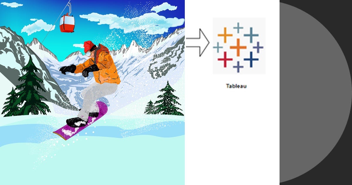 List: Matillion | Curated by Matt Byun | Medium