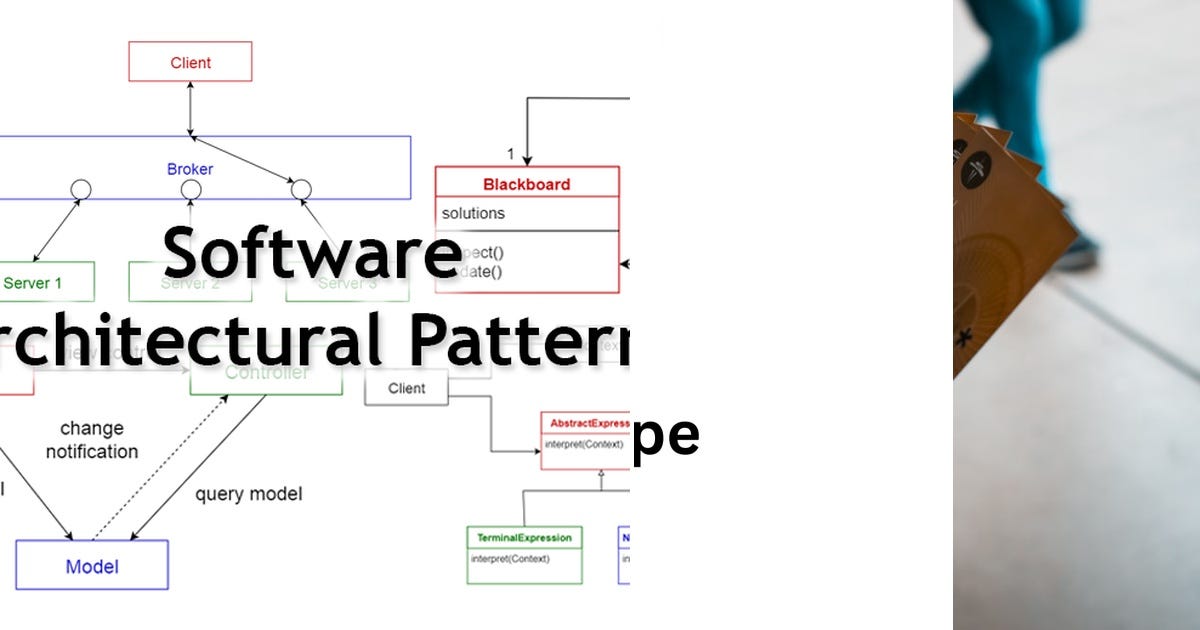 List: How to Design a System | Curated by Calum | Medium