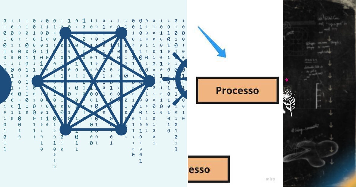 List: Elixir and erlang | Curated by Thanos Vassilakis | Medium