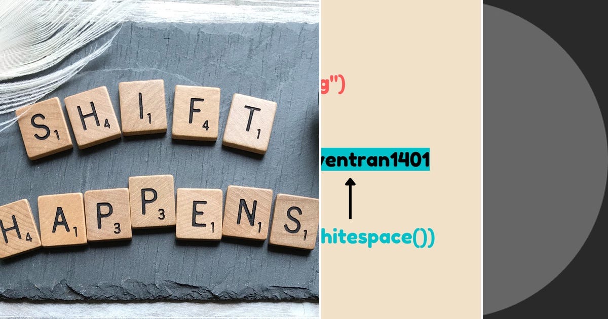 List: Regex | Curated by Woojin Cho | Medium