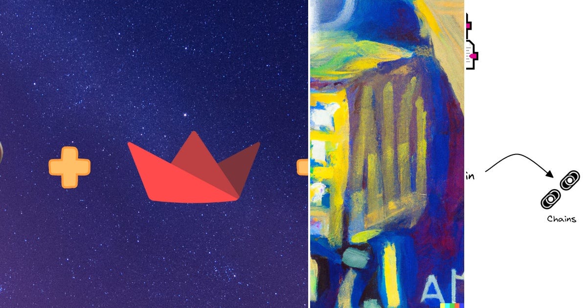 List: AI | Curated by Roy | Medium