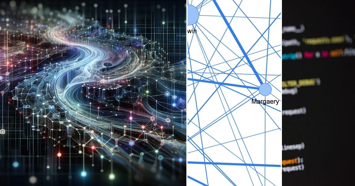 List: Network Science | Curated by Andreas Manousakis | Medium