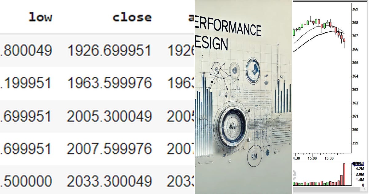 List: Algo | Curated by MYaz | Medium