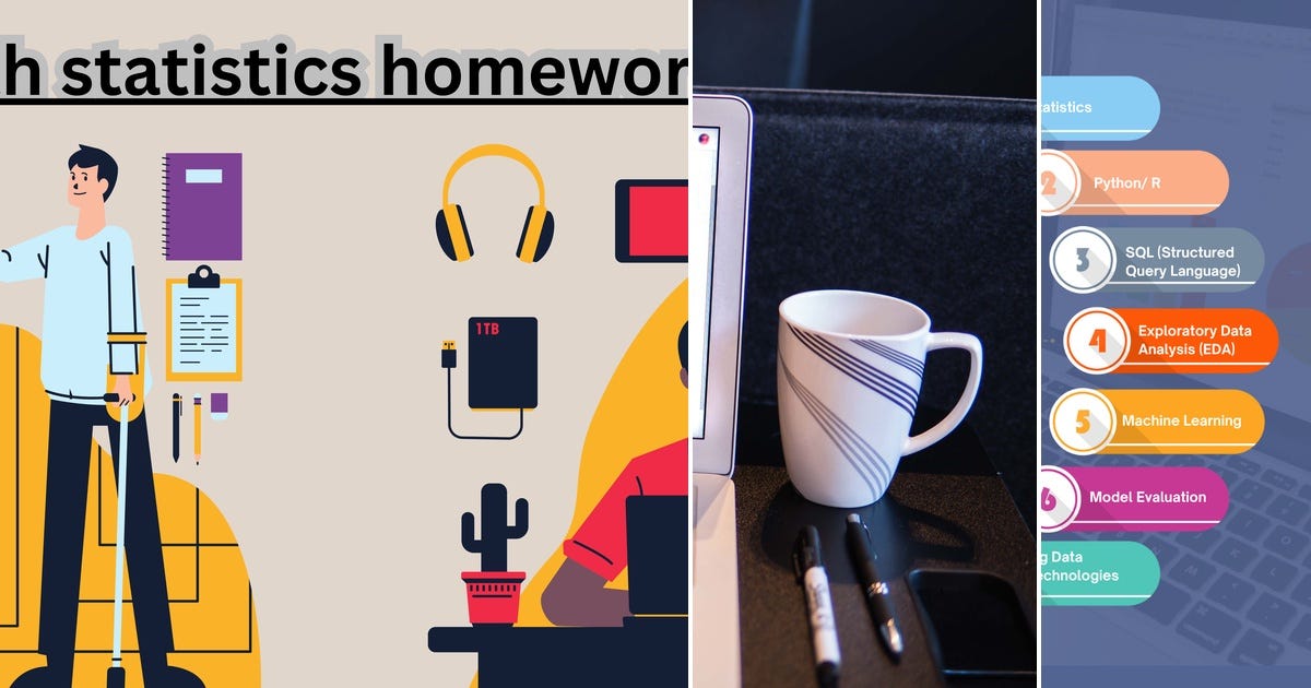 List: DSA ROADMAP | Curated by Pratiksha Gadhe | Medium