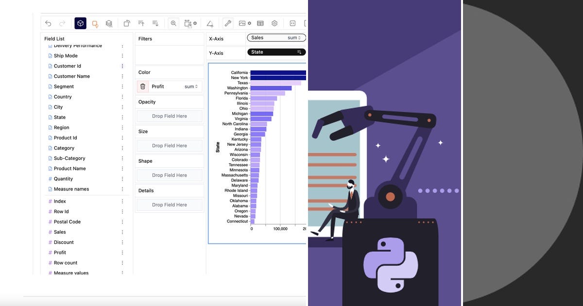List: Reporteo | Curated by Omar Ayamx | Medium