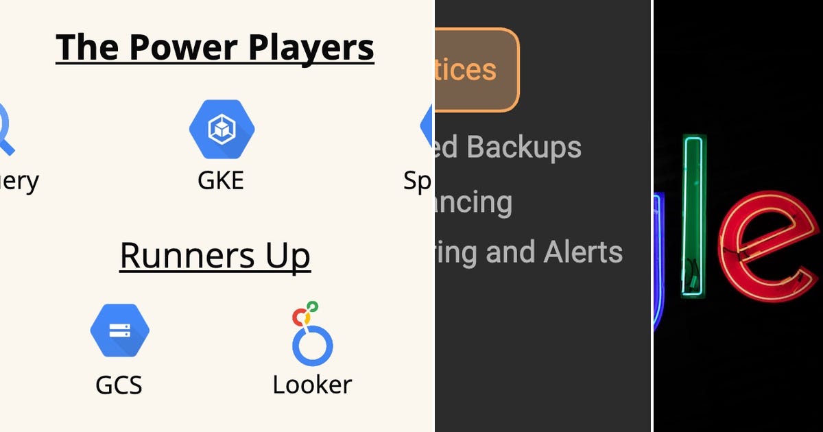 List: Gcp Exam | Curated by gfeledi | Medium