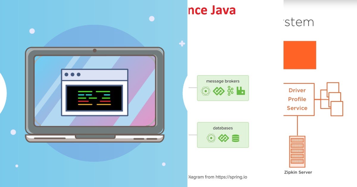 List: learning | Curated by Sashi | Medium