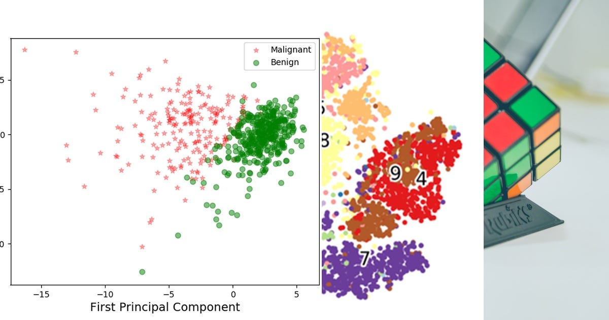 List: PCA/tSNE | Curated by Karina Pats | Medium