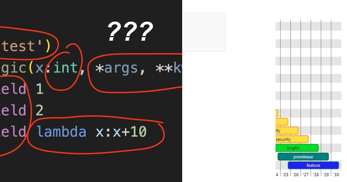 List: Python | Curated by Margaux Debuyl | Medium