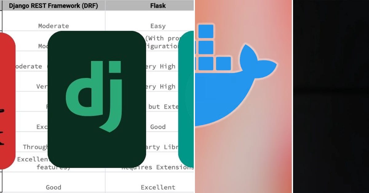 List: FastAPI | Curated by TatibaevMurat | Medium