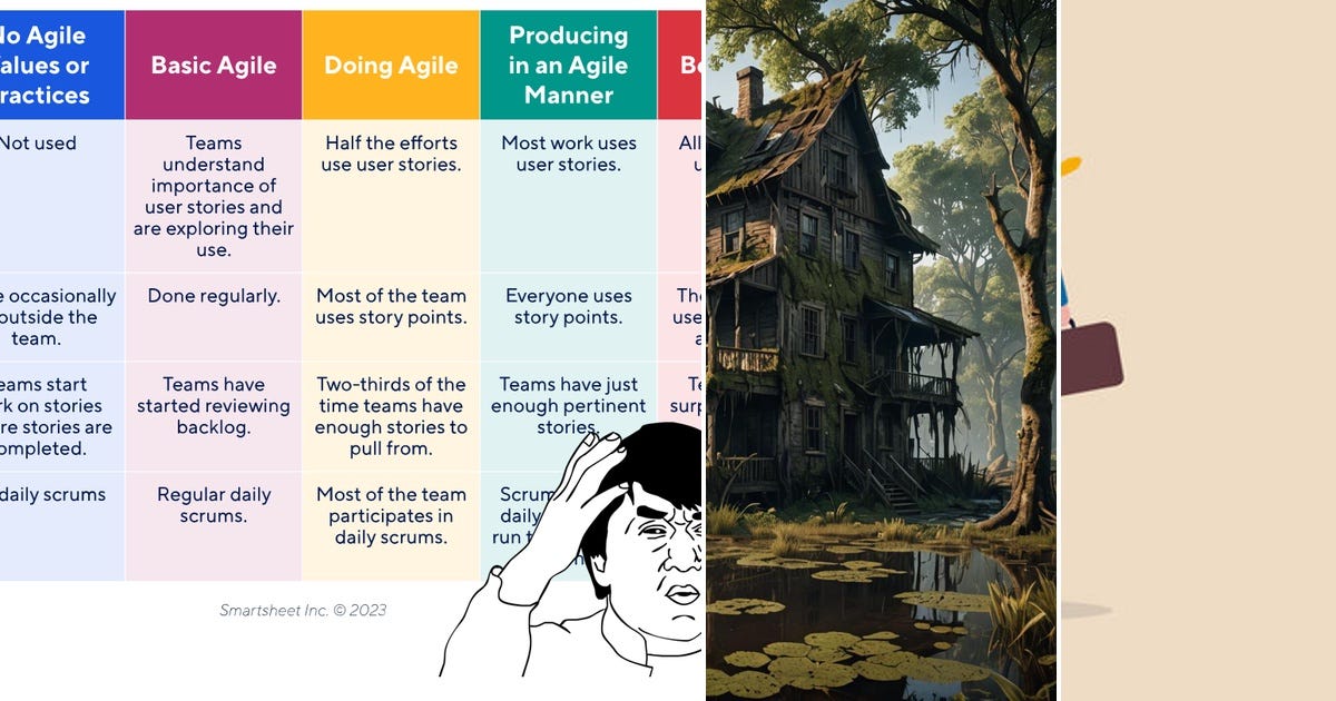 List: Agile Basics | Curated by Frank | Medium