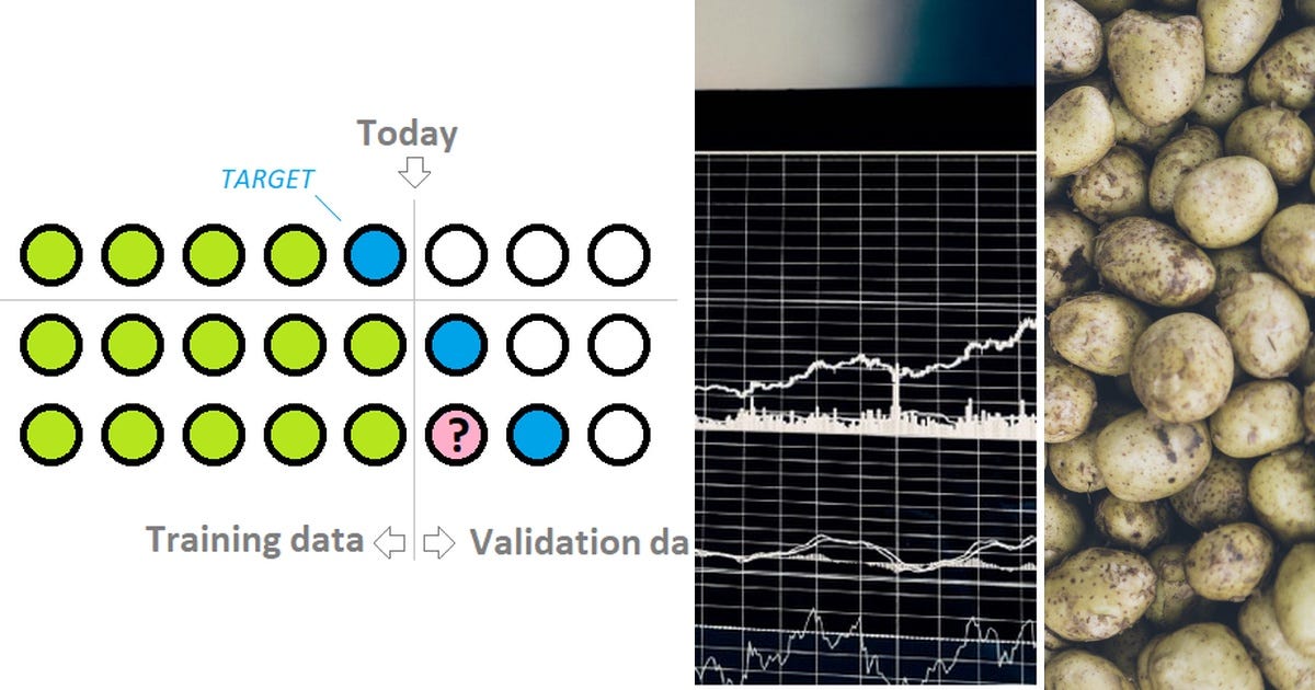 List: Time Series | Curated by frances | Medium