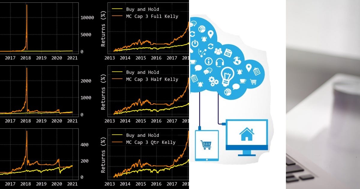 List: Python | Curated by Ah Farag | Medium
