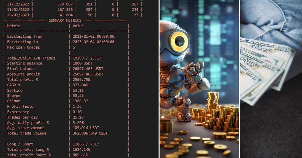 List: Crypto | Curated by Oussama GOUNAYA | Medium