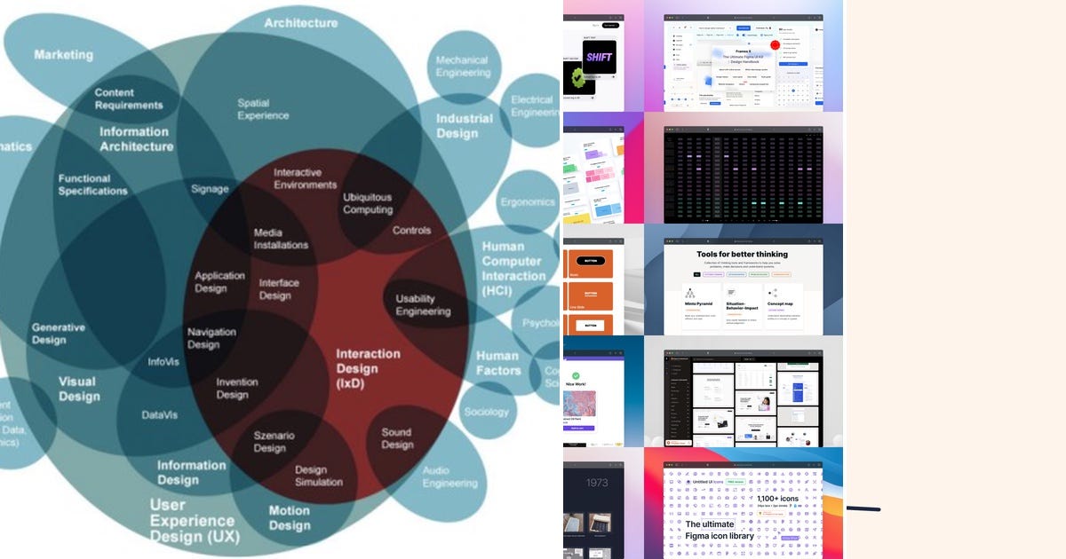 List: UX | Curated by Beawarleta | Medium