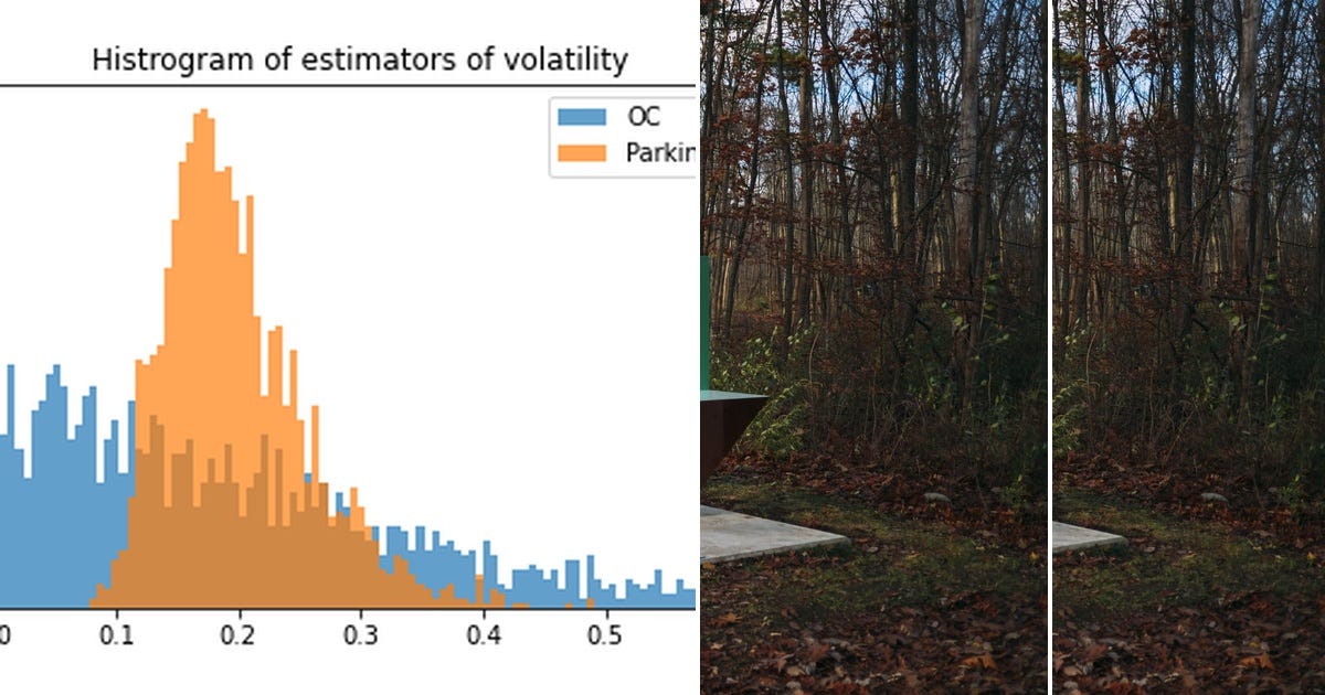 List: Volatility Model | Curated by Quants Engineer | Medium