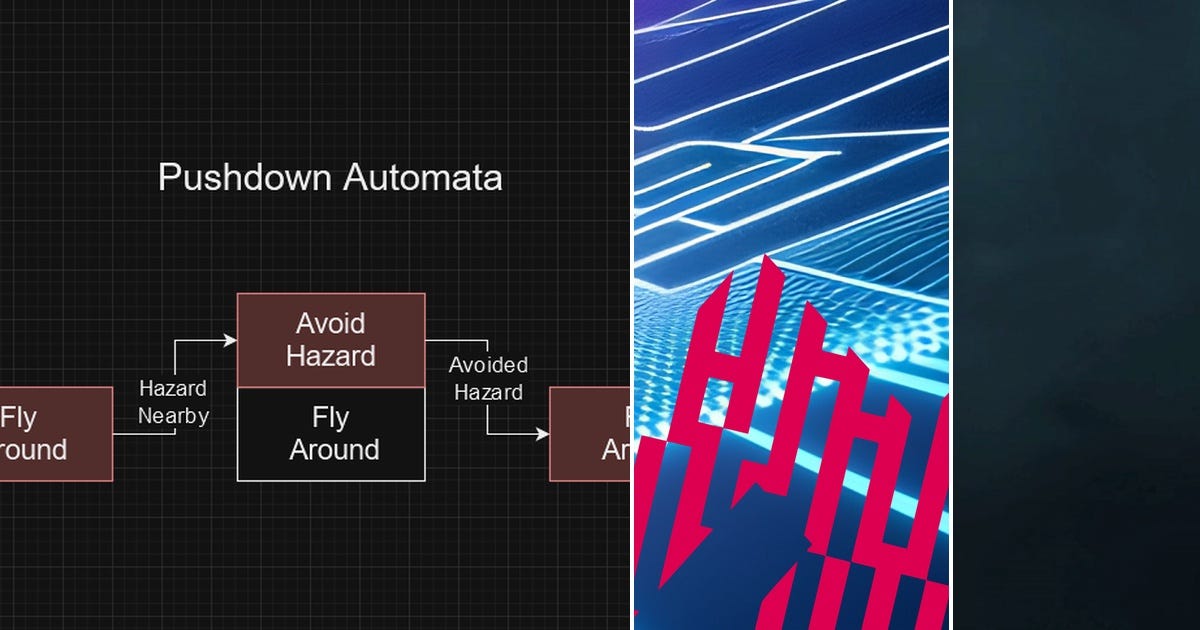 List: Unity | Curated by Anne Postma | Medium