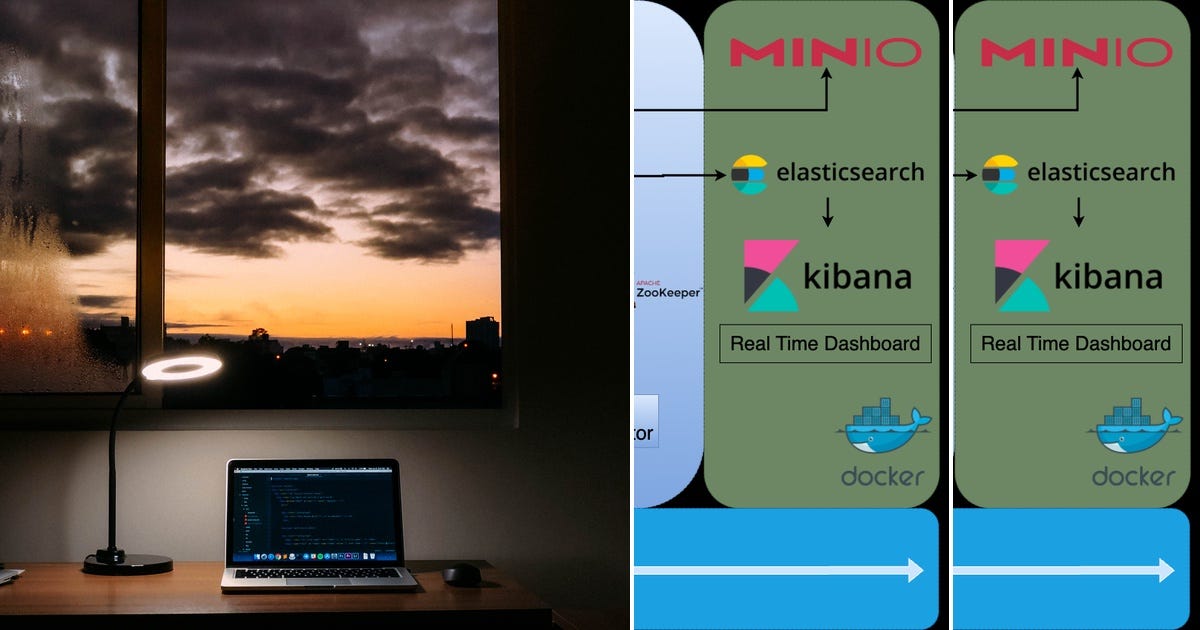 List: Projects | Curated by David (Dudu) Zbeda | Medium
