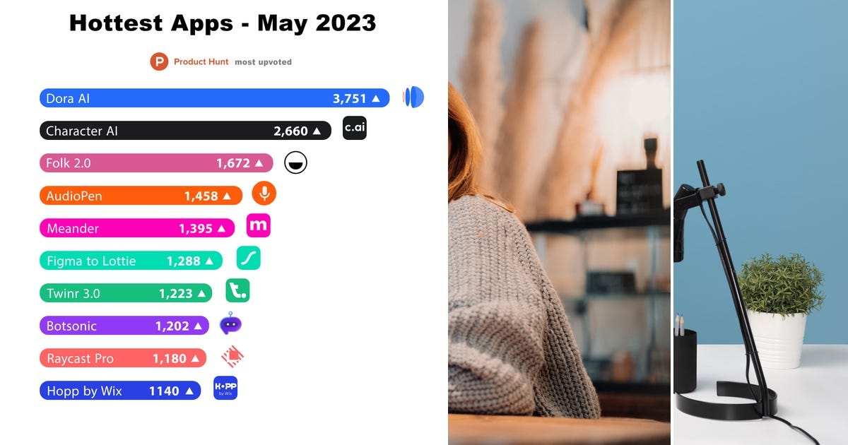 List: ChatGPT Saved Articles | Curated by Tal Saraf | Medium