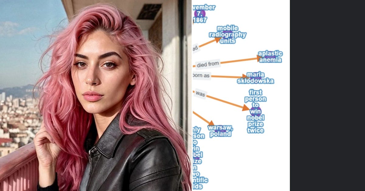 List: 20250412 | Curated by Joseph M Sopko | Medium