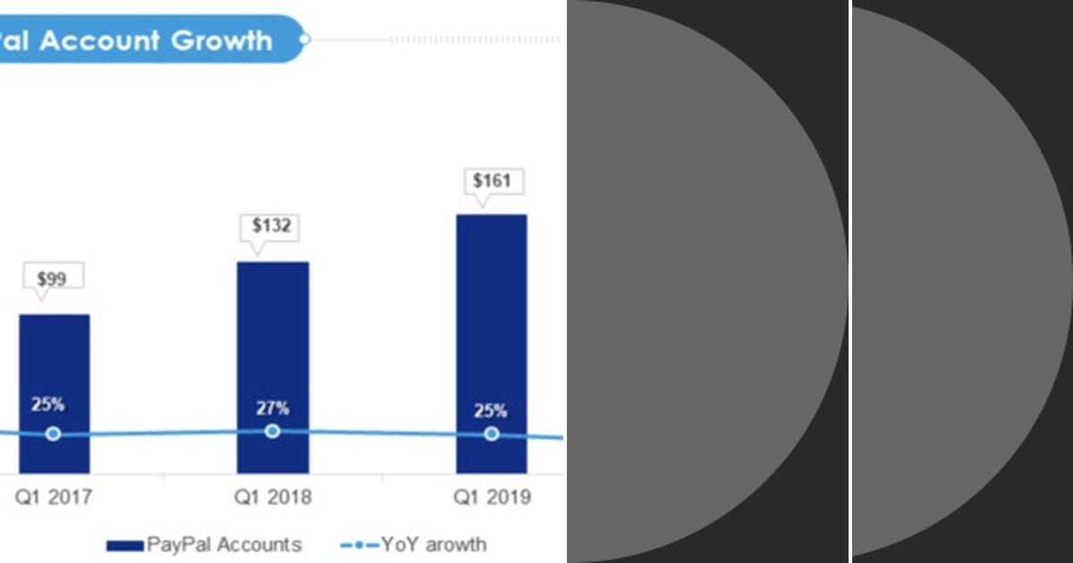 List: Data Visualization | Curated by Martin Kirkegaard | Medium