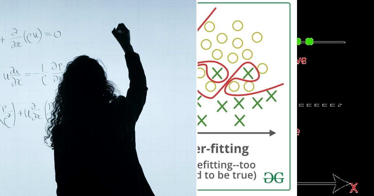 List: Logistic regression | Curated by Jhcarley | Medium