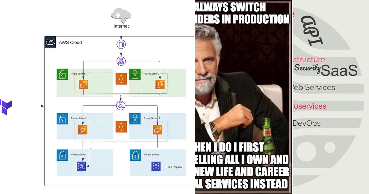 List: Cloud skill | Curated by Urvashi | Medium