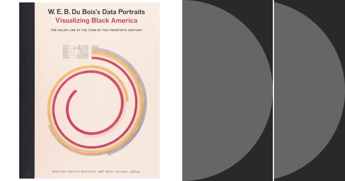 List: Data Viz | Curated by Devon Barker | Medium