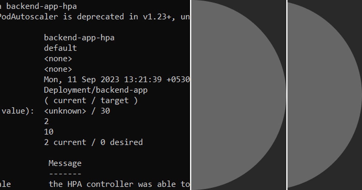 List: Autoscaling | Curated by Andrii Maslovskyi | Medium