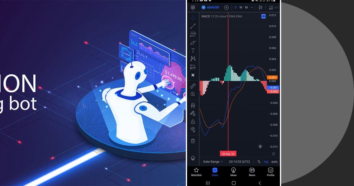 List: Trading | Curated by Ray Chong | Medium