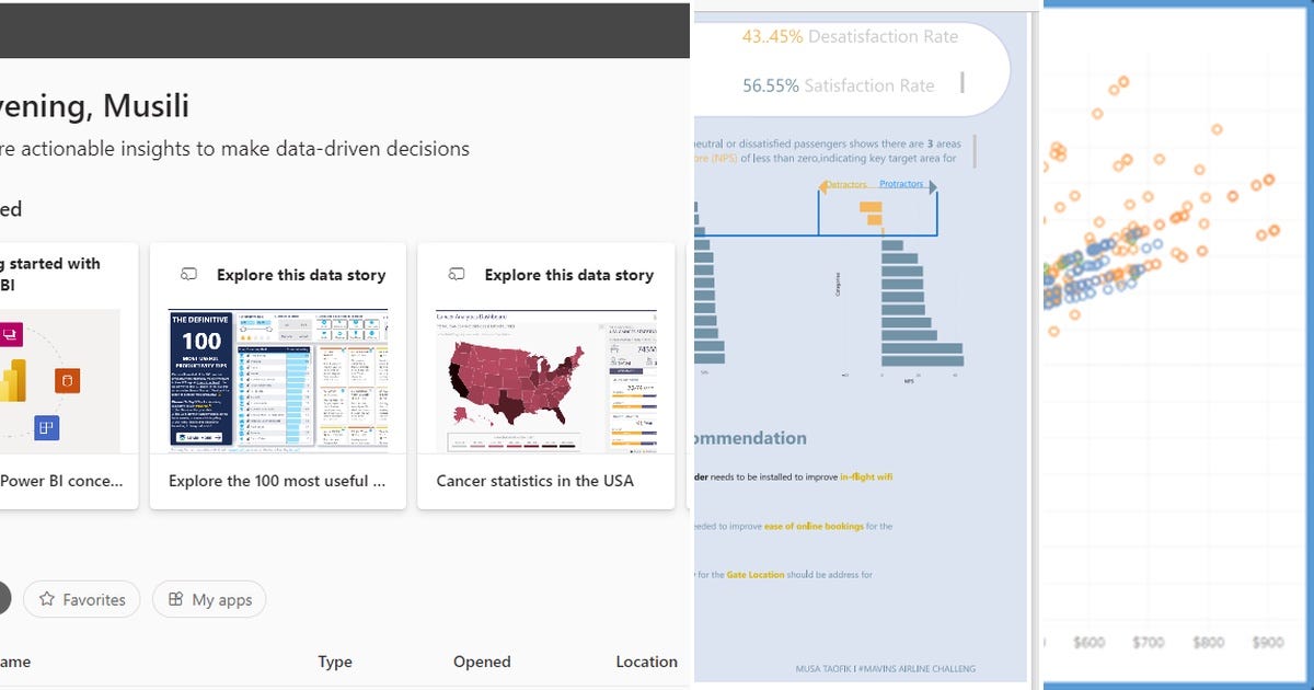 List: Visualization | Curated by Austin H | Medium