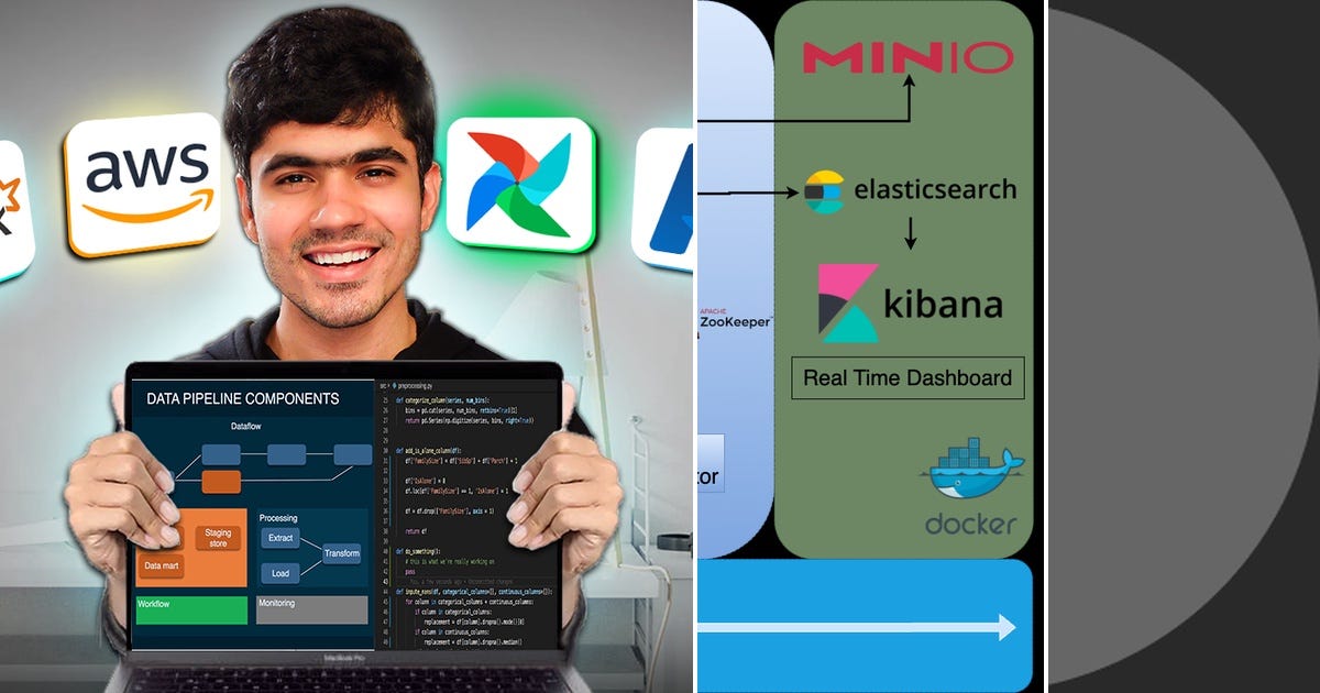 List: Data Engineer | Curated by Merve Bayram Durna | Medium