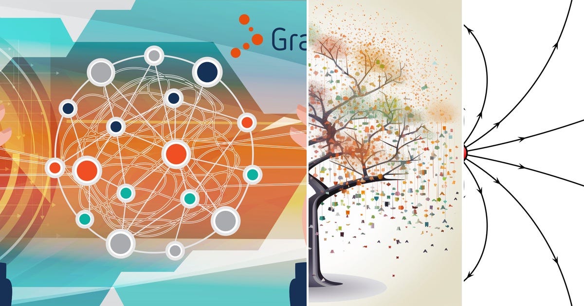 List: Systems | Curated by Marco Schmid | Medium