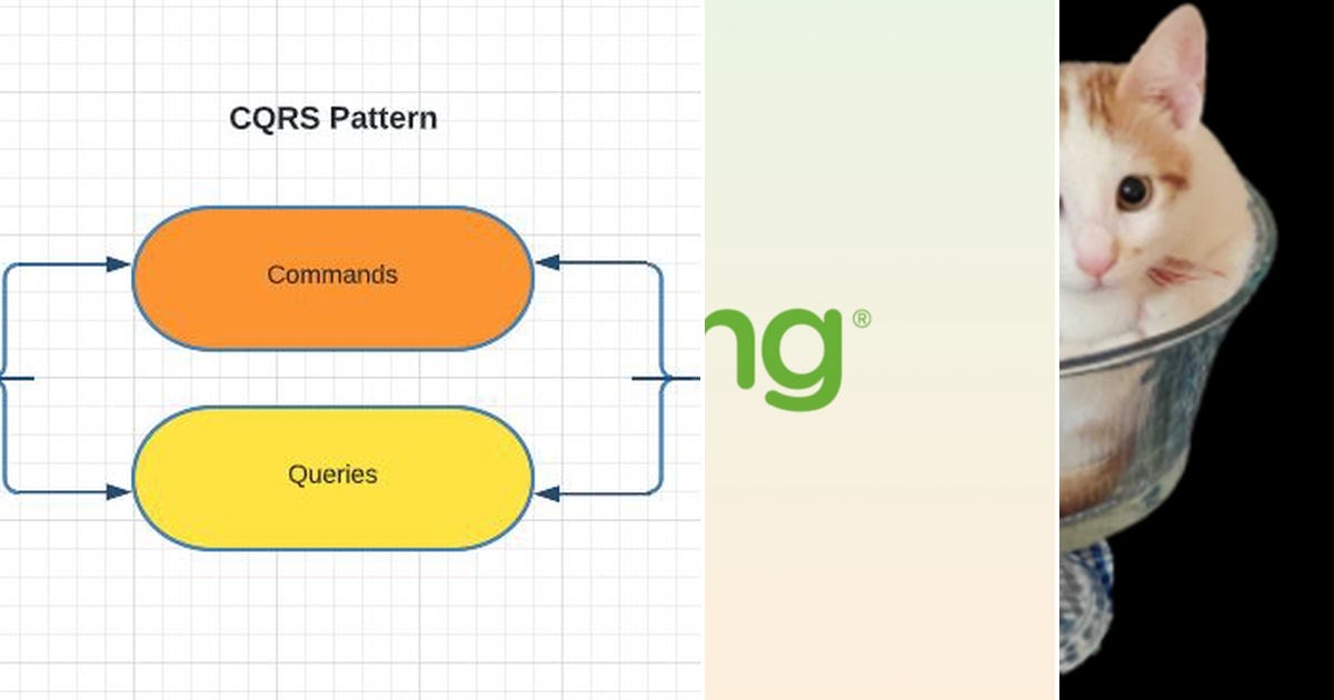 List: CQRS | Curated by Ismael Cabañas Garcia | Medium