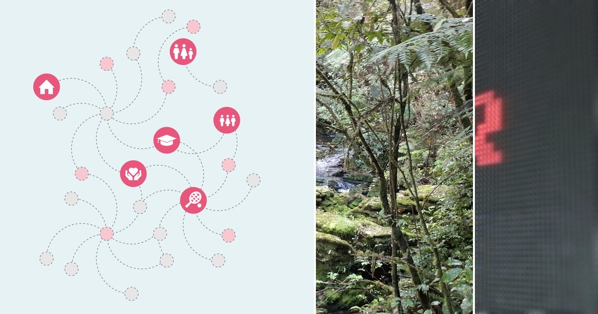 List: Systems Transformation | Curated by Rebecca Towers | Medium