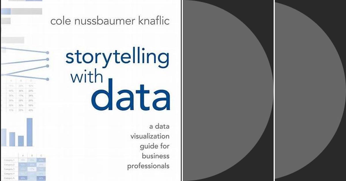 List: Visualisation | Curated by David | Medium