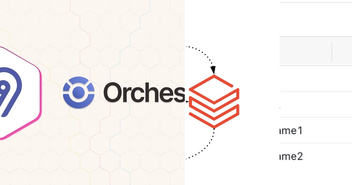 List: Databricks | Curated by Rajesh Daravath | Medium